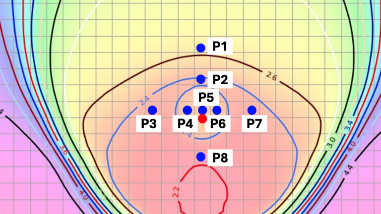 Expertise and Services - Stone Security Engineering